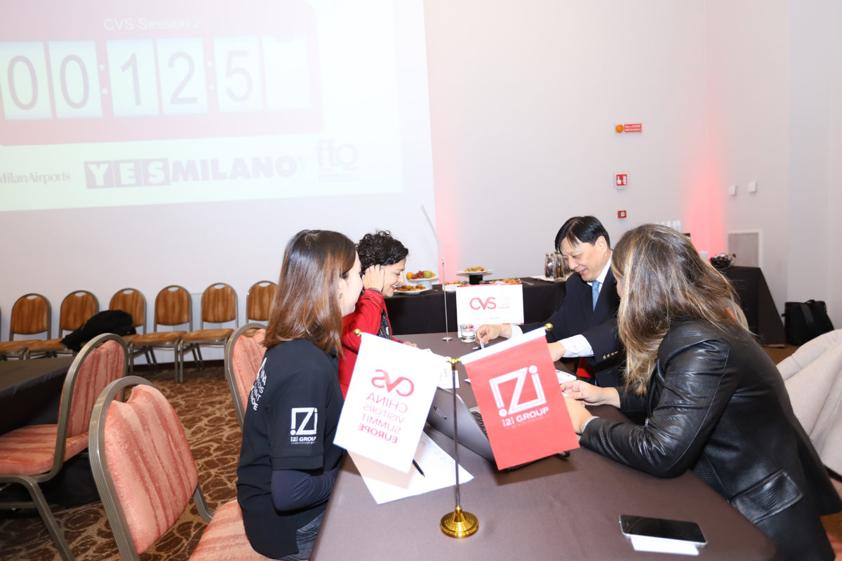 China Visitors Summit – Milan – i2i Group